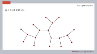 Heavy light decomposition | PPT
