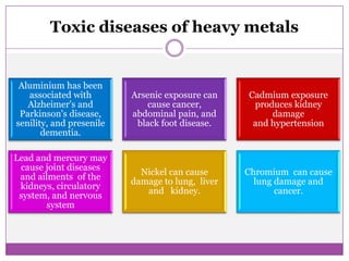 Heavy metal contamination of global environment | PPTX