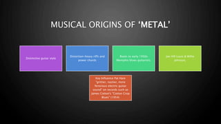 HEAVY METAL MUSIC | PPTX