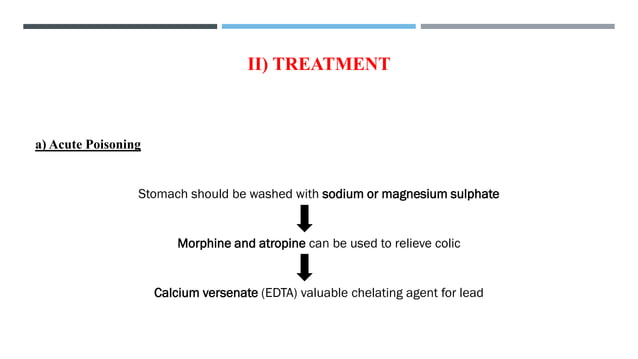 Heavy metal poisoning | PDF | Digestive Disorders | Diseases and Conditions