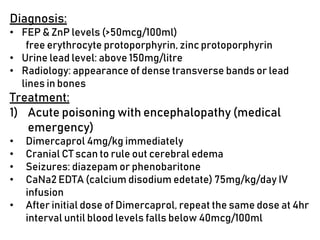 clinical features and management of heavy metal poisoning .pptx