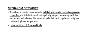 Heavy metal poisoning PPT.pptx