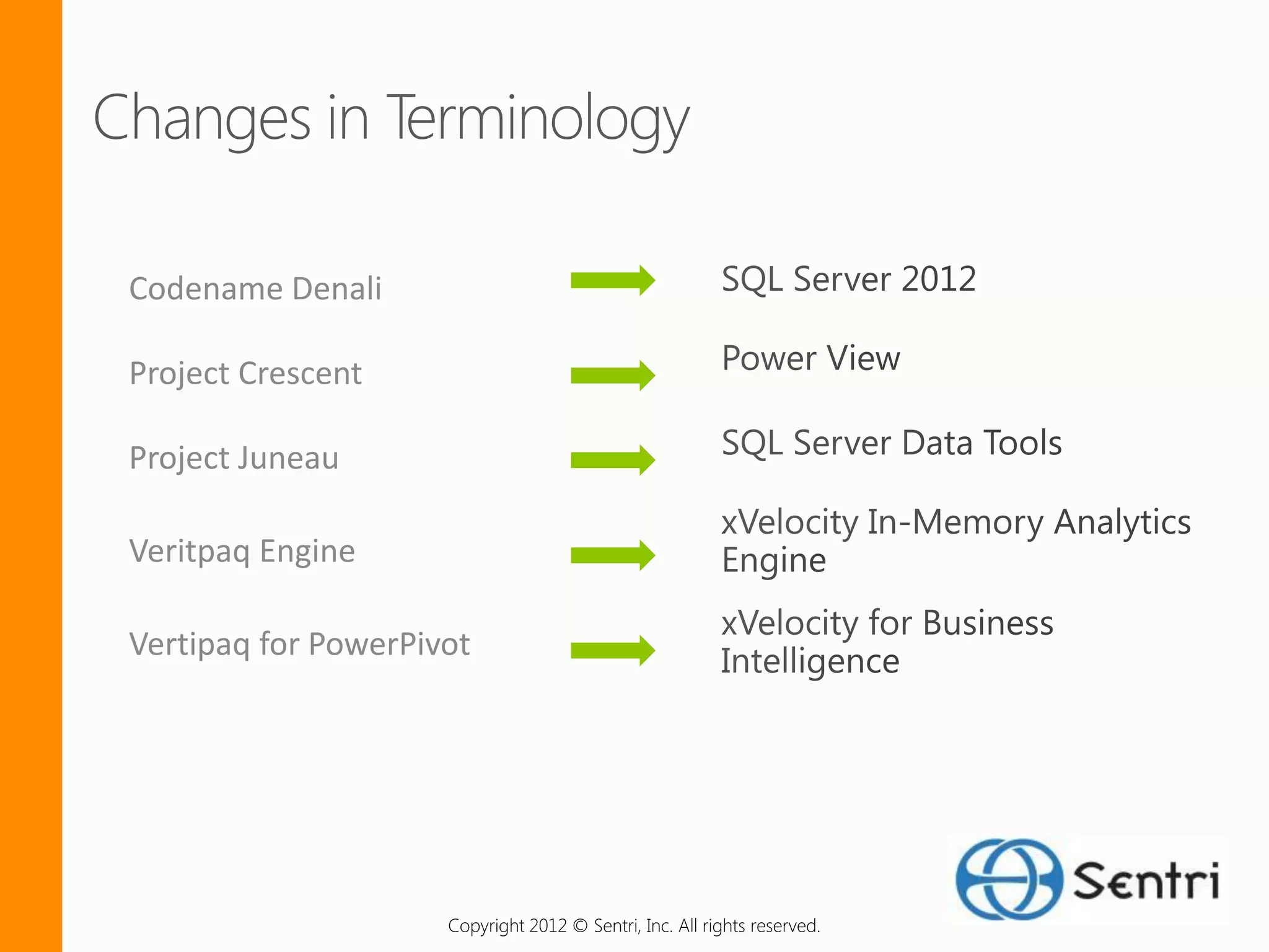 Heavy Metal PowerPivot Remastered | PPT