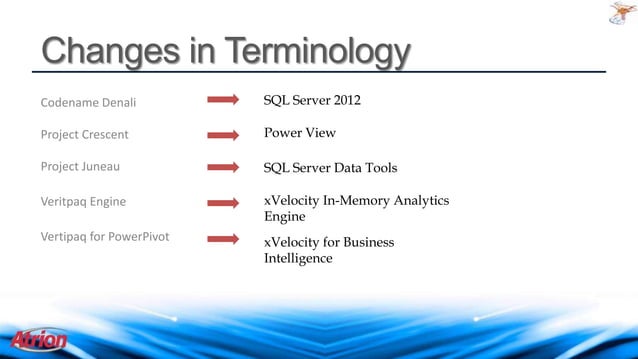 Heavy Metal PowerPivot Remastered | PPT