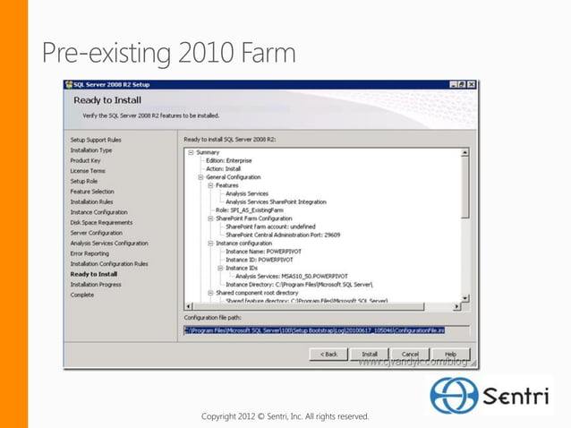 Heavy Metal PowerPivot Remastered SPTechCon | PPT