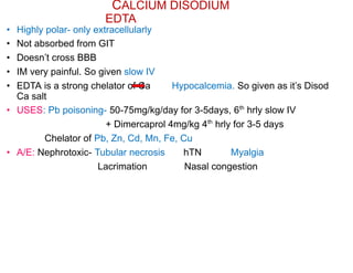 Heavy Metals And Chelating Agents ppt.pptx.pdf