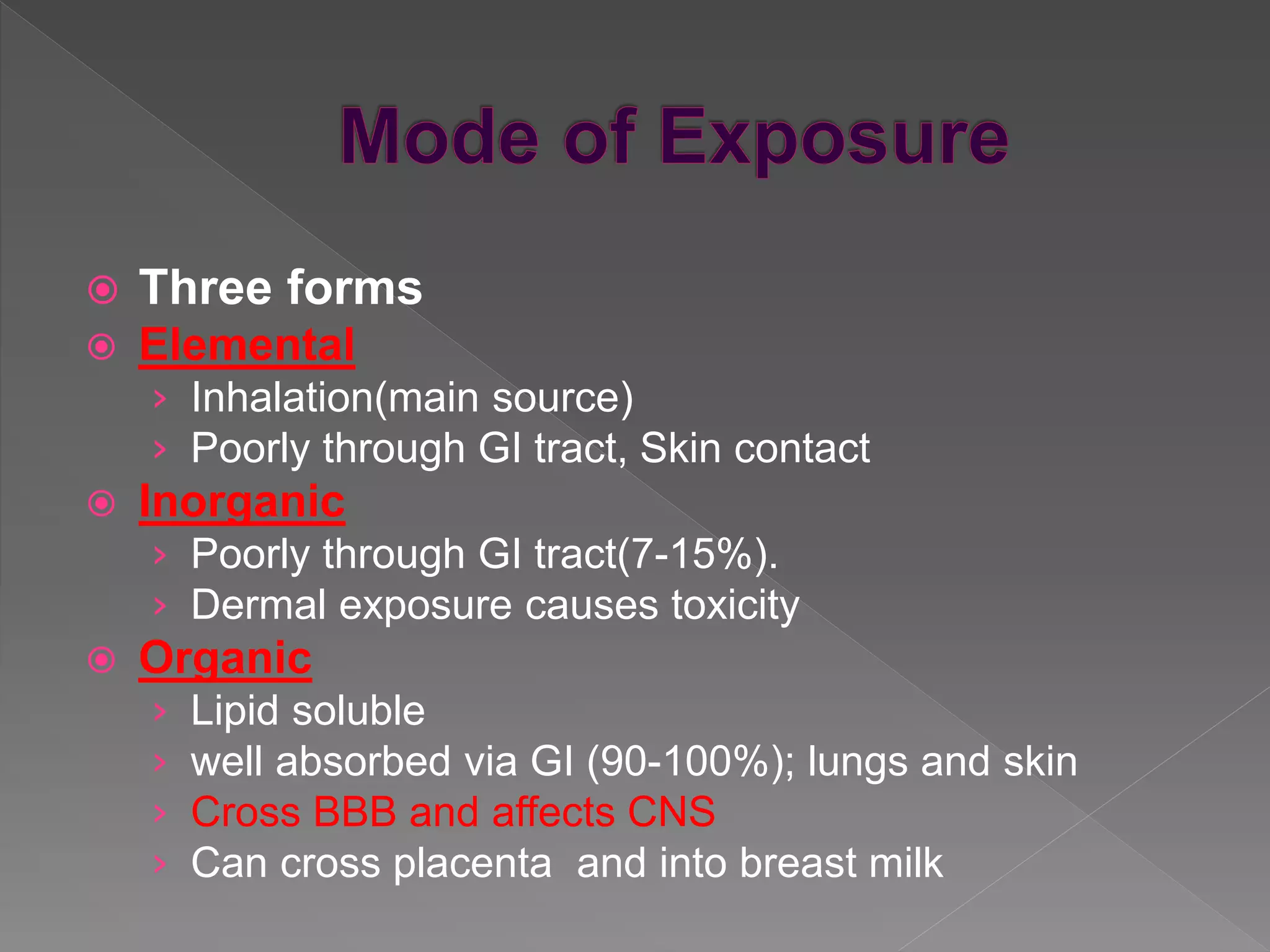 Heavy metal toxicity aman | PPTX