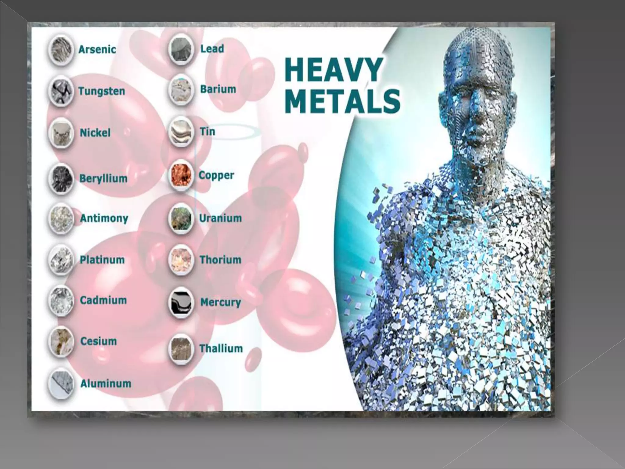 Heavy metal toxicity aman | PPTX