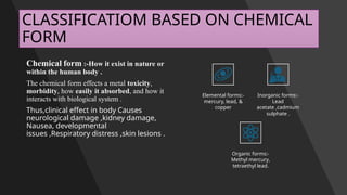 HEAVY METAL TOXICITY AND ITS IMPACT ON HUMAN BODY.pptx