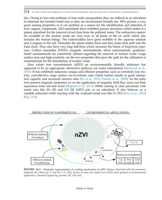 Heavy metal water pollution.pdf
