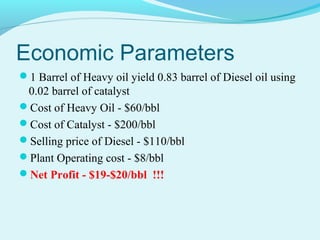 Heavy Oil Upgrading Catalyst Technology Presentation | PPT