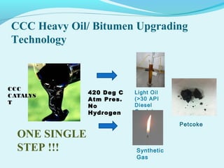 Heavy Oil Upgrading Catalyst Technology Presentation | PPT