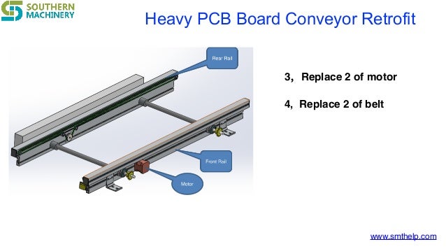 How Heavy pcb board conveyor for EMS