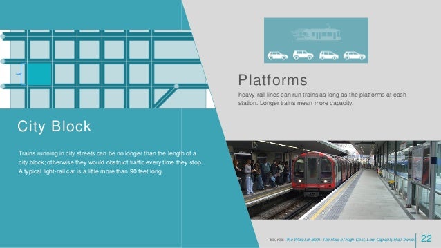 Best distance between powered rails - boostnibht