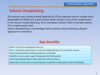 Heavy_residue_upgrading | PPTX