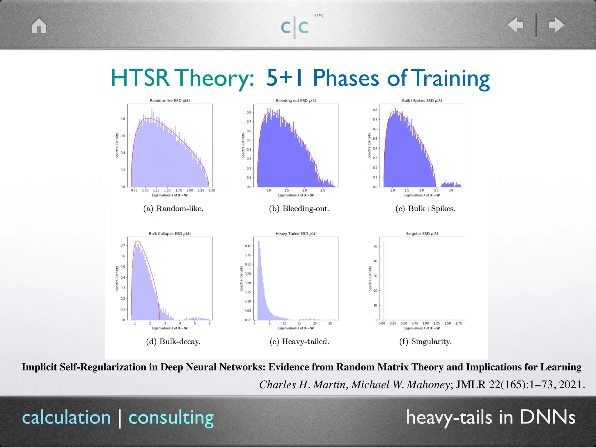 Heavy Tails Workshop NeurIPS2023.pdf