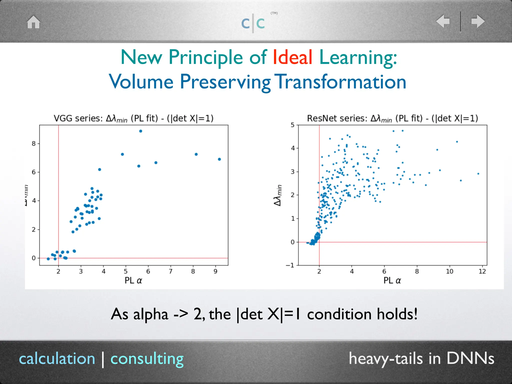 Heavy Tails Workshop NeurIPS2023.pdf