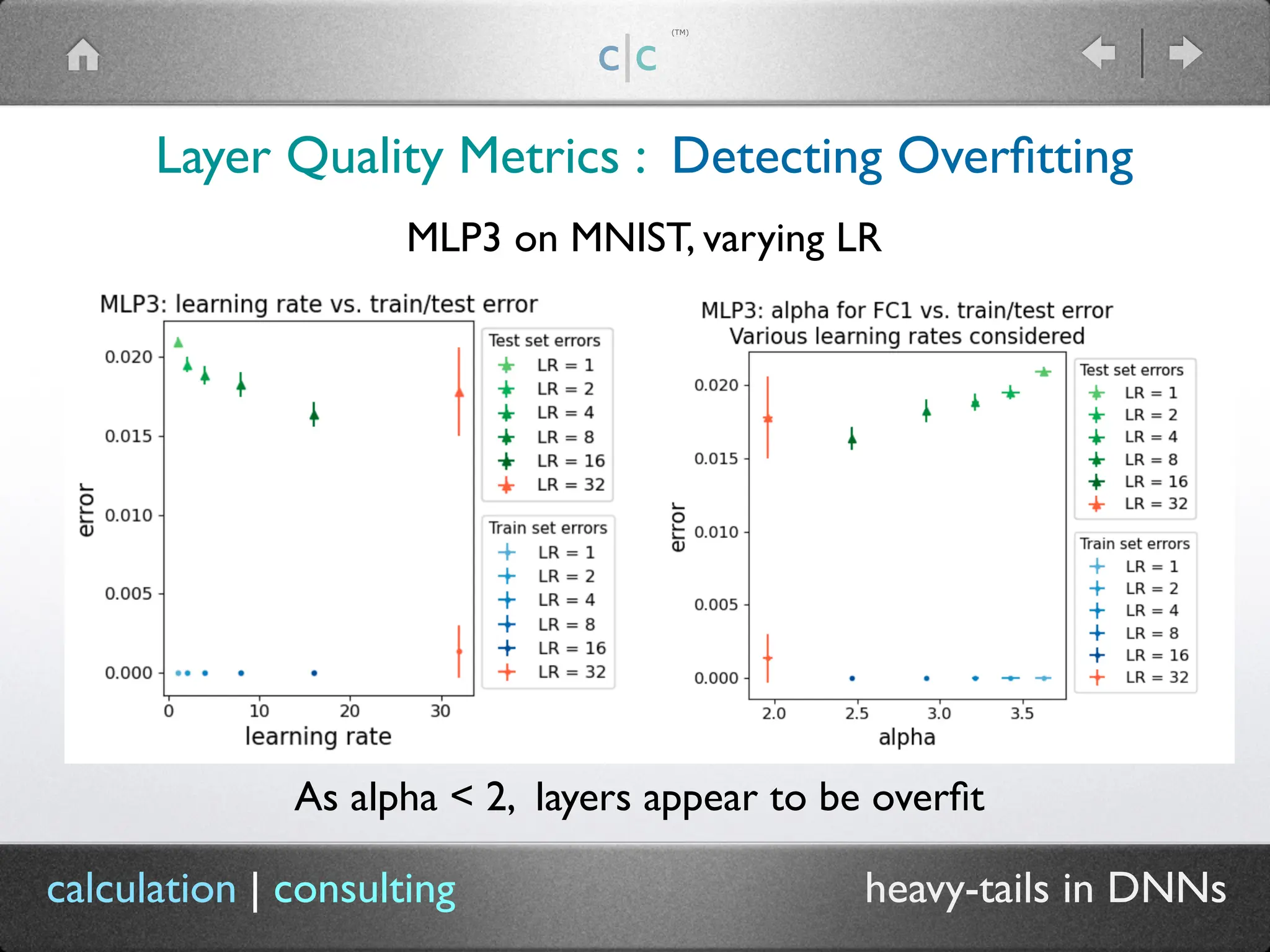 Heavy Tails Workshop NeurIPS2023.pdf