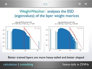 Heavy Tails Workshop NeurIPS2023.pdf