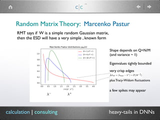 Heavy Tails Workshop NeurIPS2023.pdf