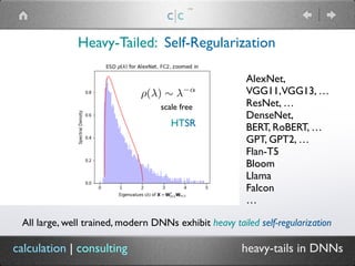 Heavy Tails Workshop NeurIPS2023.pdf
