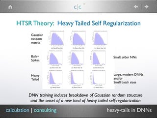 Heavy Tails Workshop NeurIPS2023.pdf