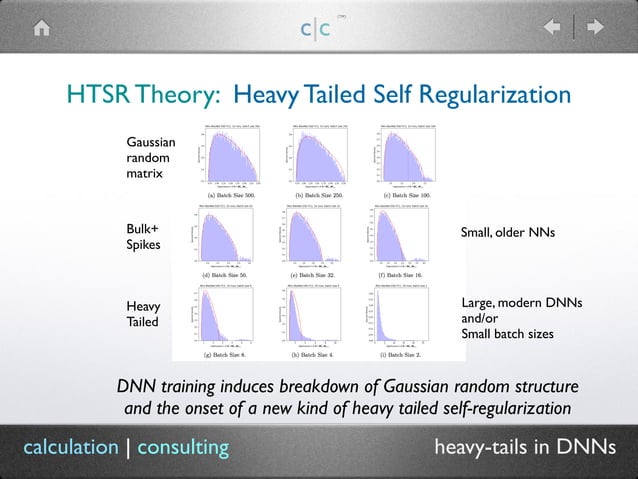 Heavy Tails Workshop NeurIPS2023.pdf