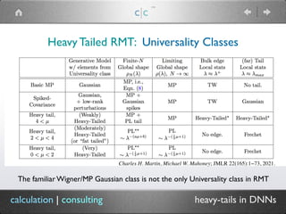 Heavy Tails Workshop NeurIPS2023.pdf