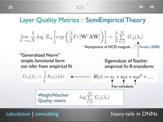 Heavy Tails Workshop NeurIPS2023.pdf