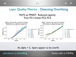 Heavy Tails Workshop NeurIPS2023.pdf