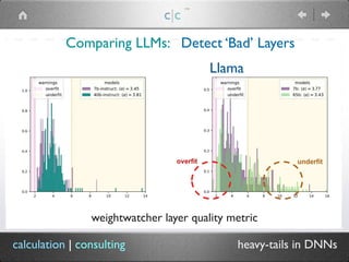 Heavy Tails Workshop NeurIPS2023.pdf