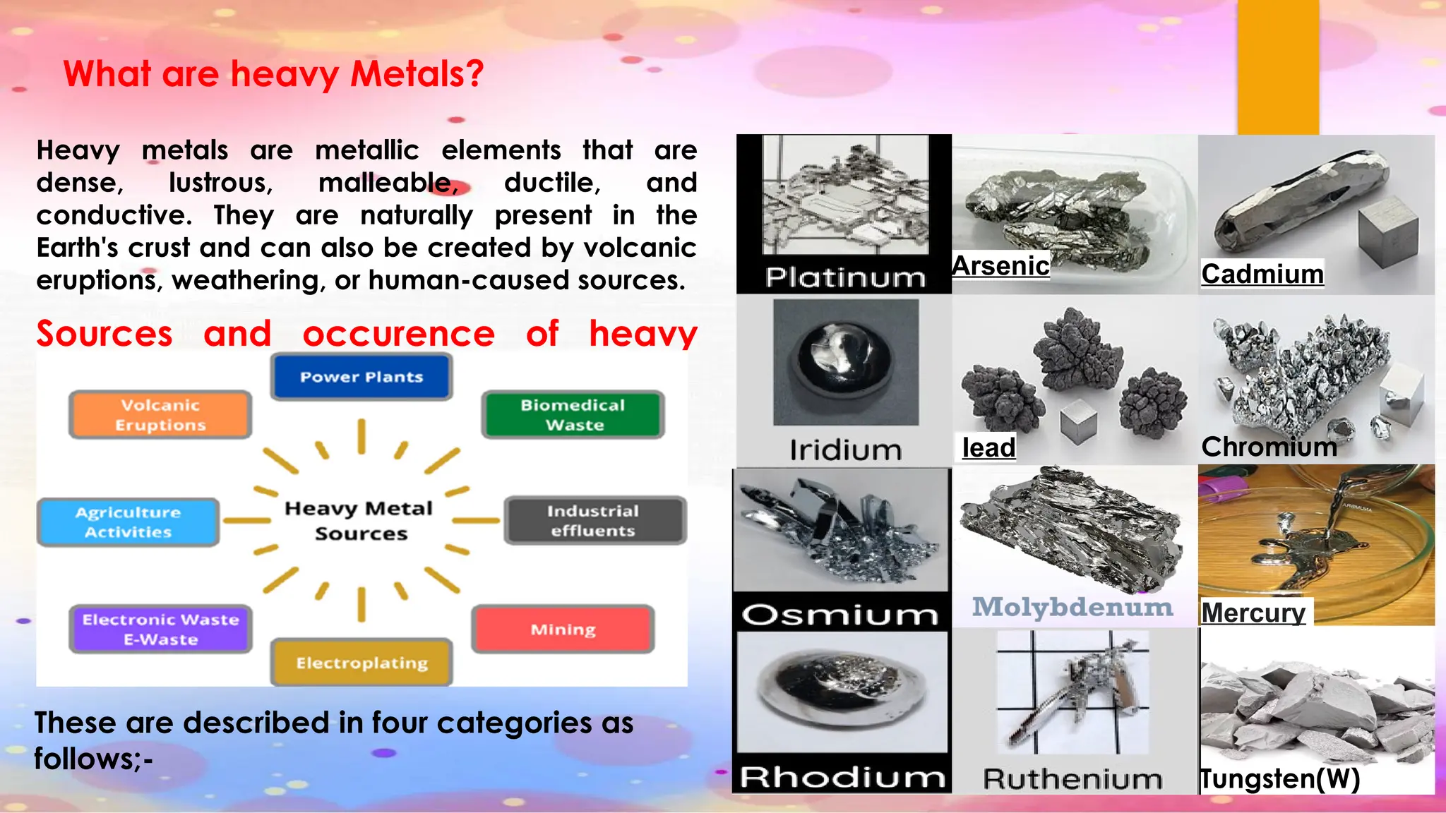 Heavy Transition Metals and its applications.pptx