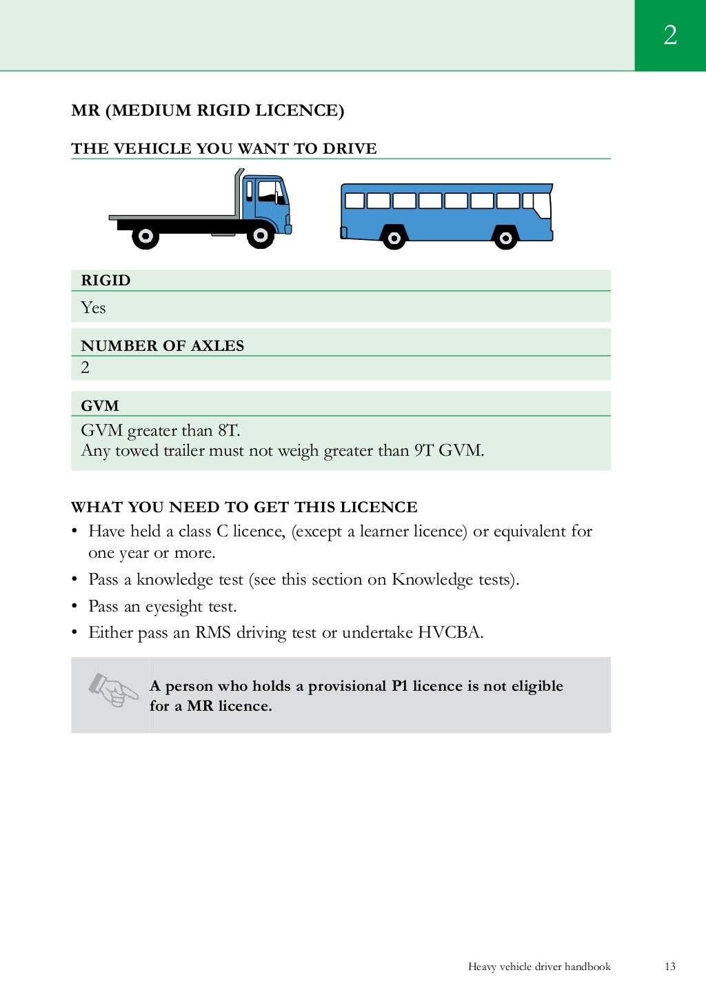 Heavy vehicle driver_handbook