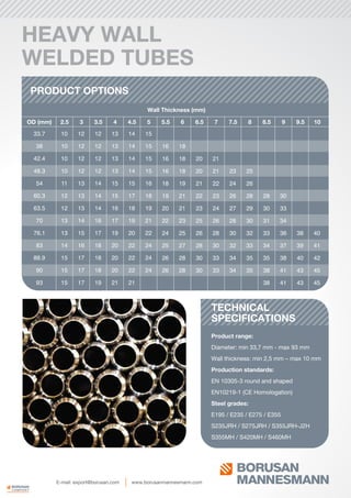 Borusan Mannesmann: Heavy Wall Welded Tubes | PDF
