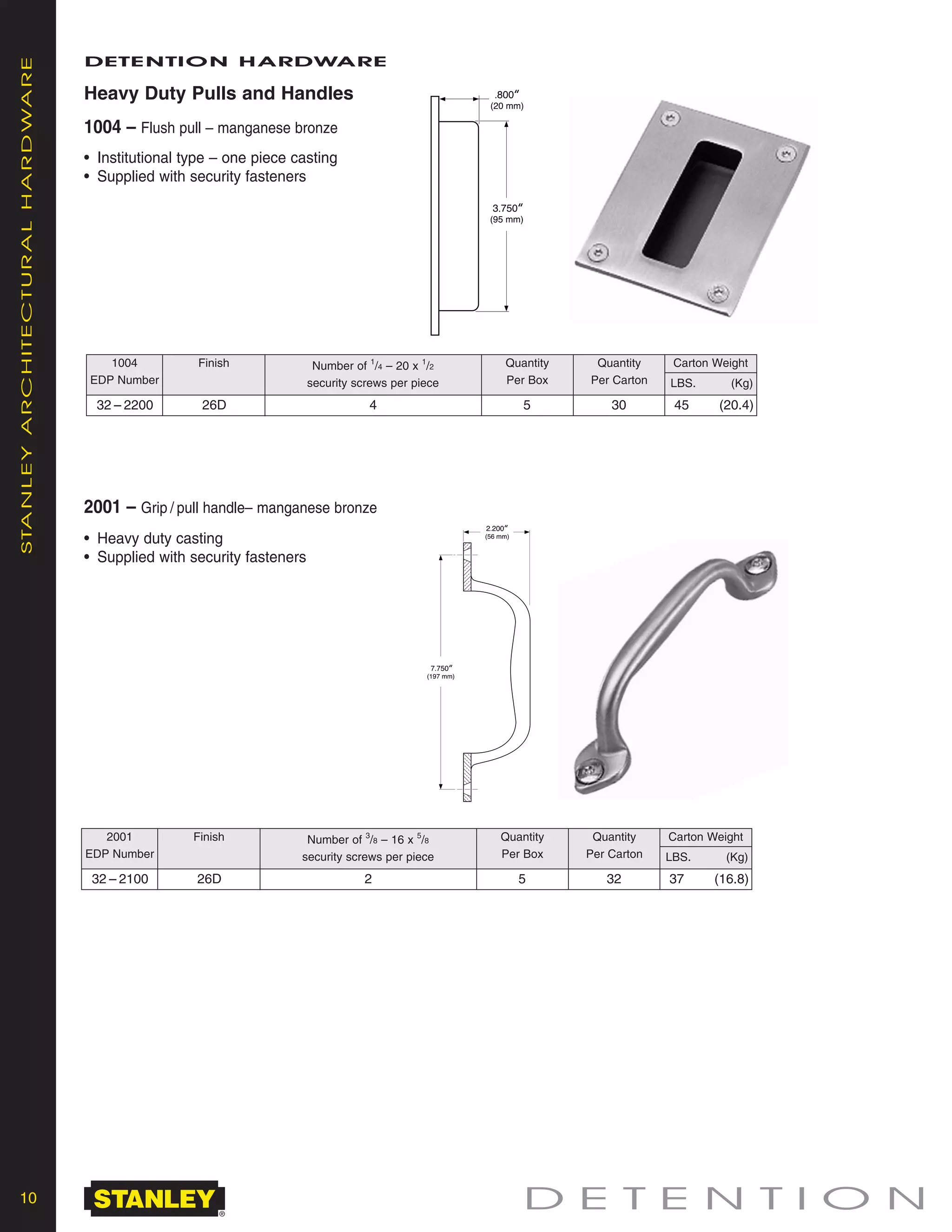 Heavy weight concealed bearing prison hinges | PDF