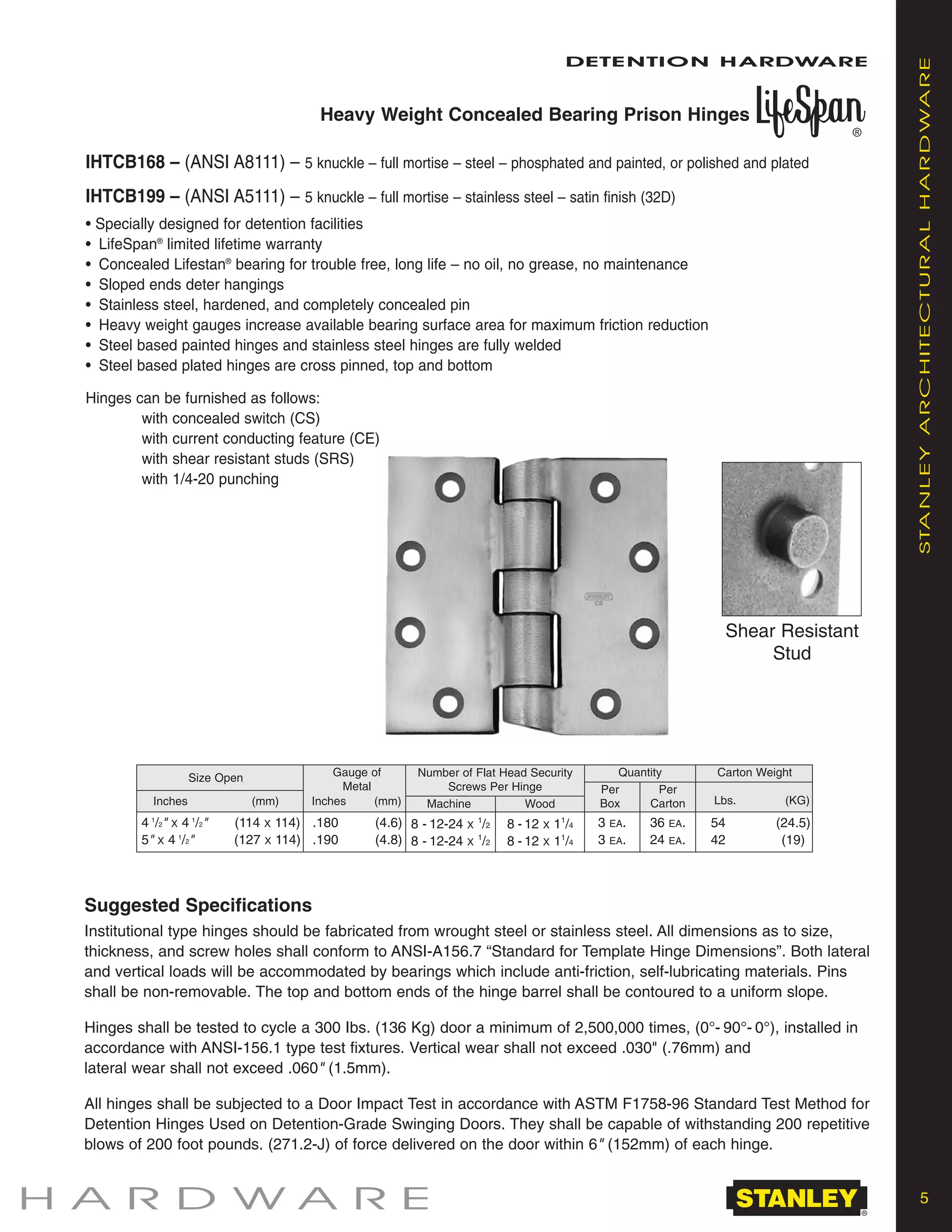 Heavy weight concealed bearing prison hinges | PDF