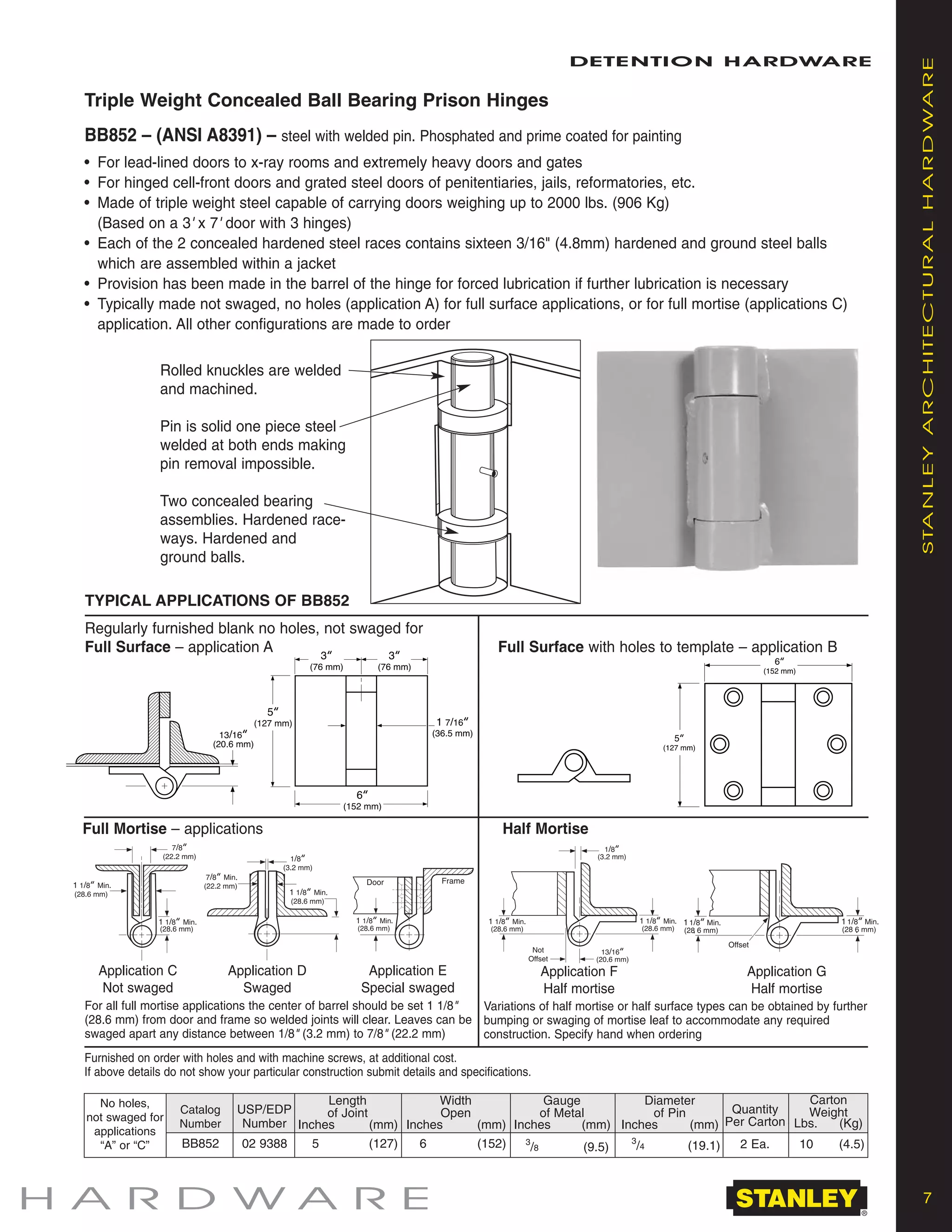 Heavy weight concealed bearing prison hinges | PDF