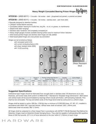 Heavy weight concealed bearing prison hinges | PDF