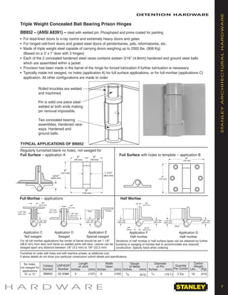 Heavy weight concealed bearing prison hinges | PDF