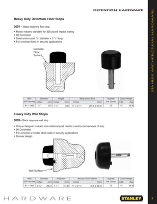 Heavy weight concealed bearing prison hinges | PDF