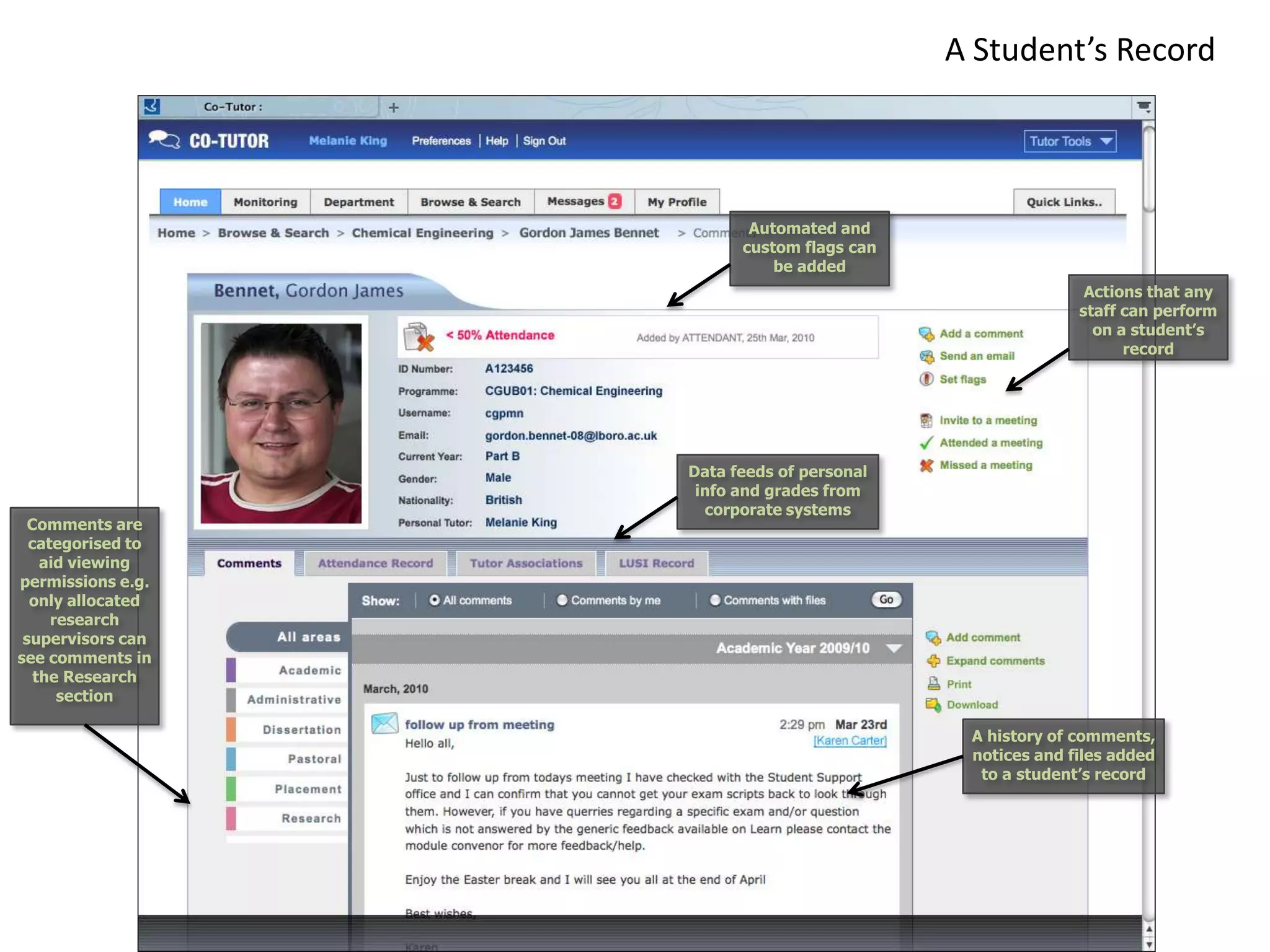 Co-Tutor: An Intelligent Personal Tutoring System | PPTX