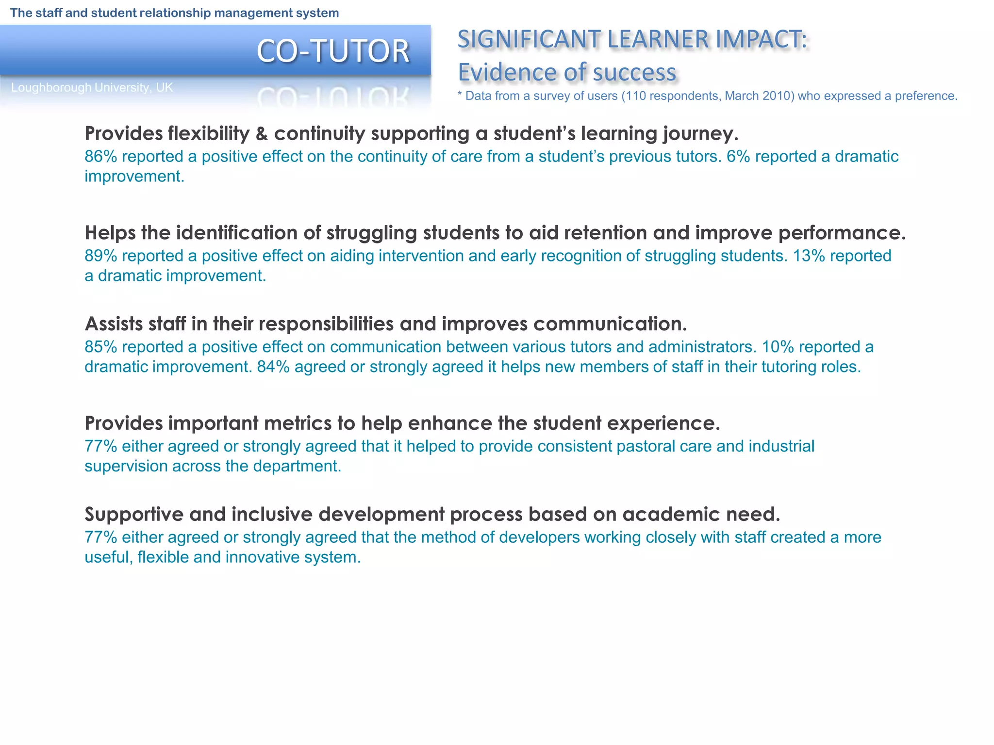 Co-Tutor: An Intelligent Personal Tutoring System | PPTX