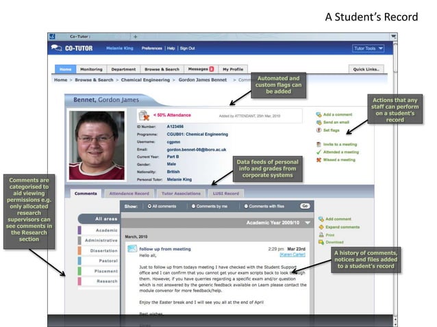 Co-Tutor: An Intelligent Personal Tutoring System | PPTX | Educational ...