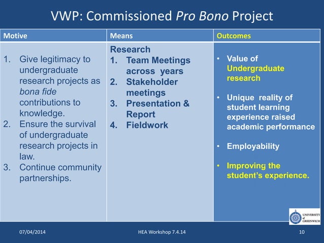 The vulnerable witnesses project - Angela Laycock | PPT