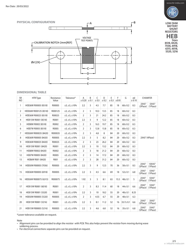 HEB-Sizes-8518-8420-7036-6918-6315-6018-5520-5216-20032022.pdf ...