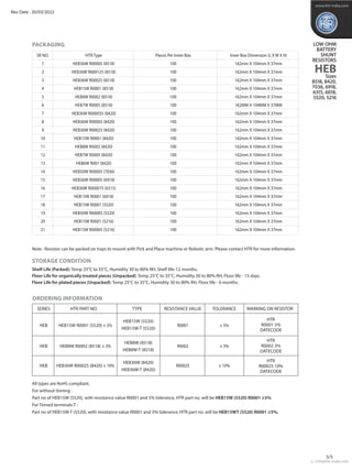 HEB-Sizes-8518-8420-7036-6918-6315-6018-5520-5216-20032022.pdf