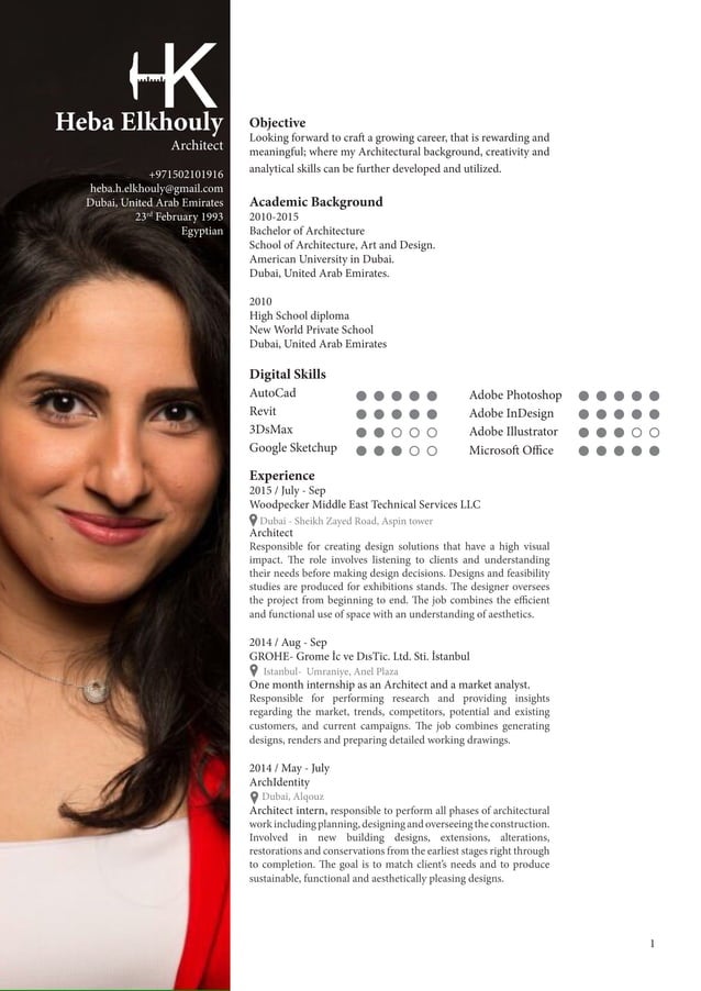 Heba elkhouly cv | PDF