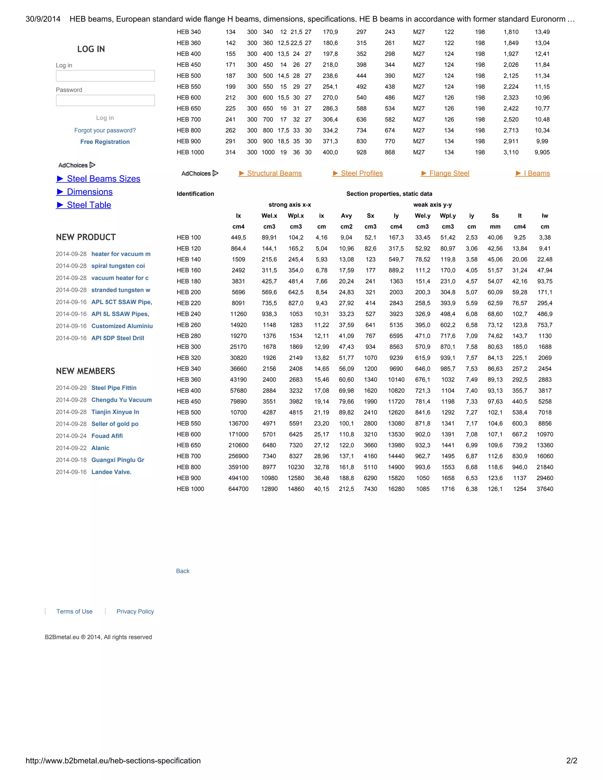 Heb beams, european standard wide flange h beams, dimensions ...