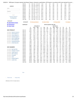 Heb beams, european standard wide flange h beams, dimensions ...
