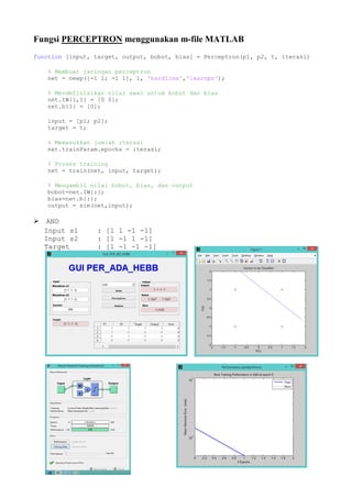 Hebb, perceptro dan adaline | PDF